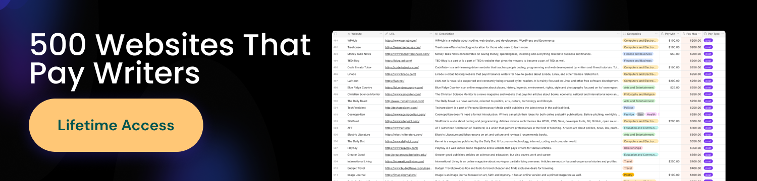 19 Websites That Pay You To Write (Updated for 2024)